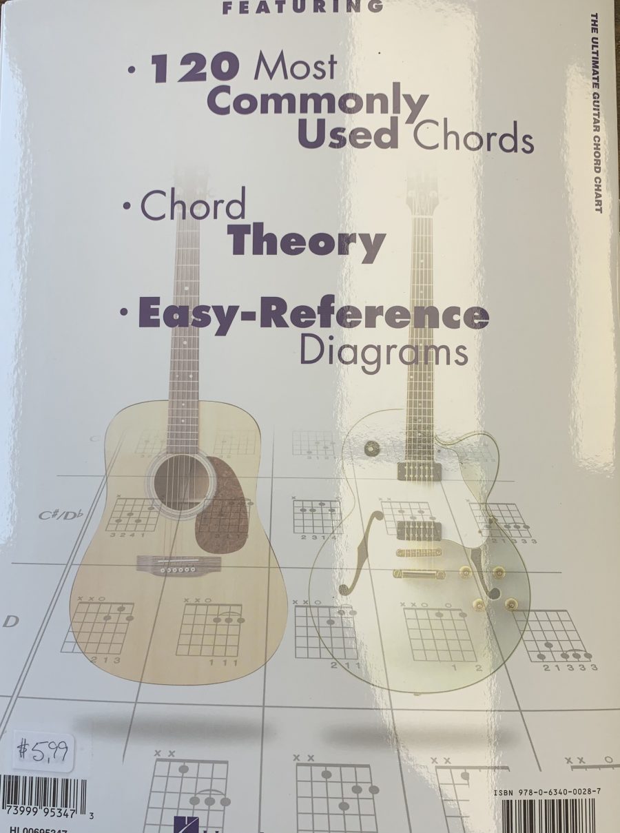 The Ultimate Guitar Chord Chart – Lillo's School of Modern Music Ltd.